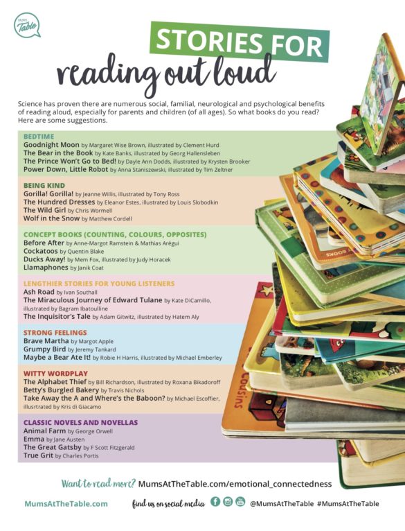 25 best read-aloud books - Mums At The Table